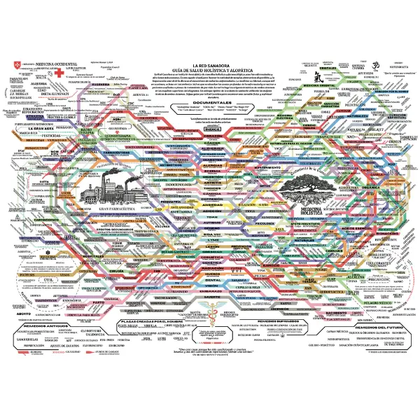 Healing Web – Edición Español – Bionicoh